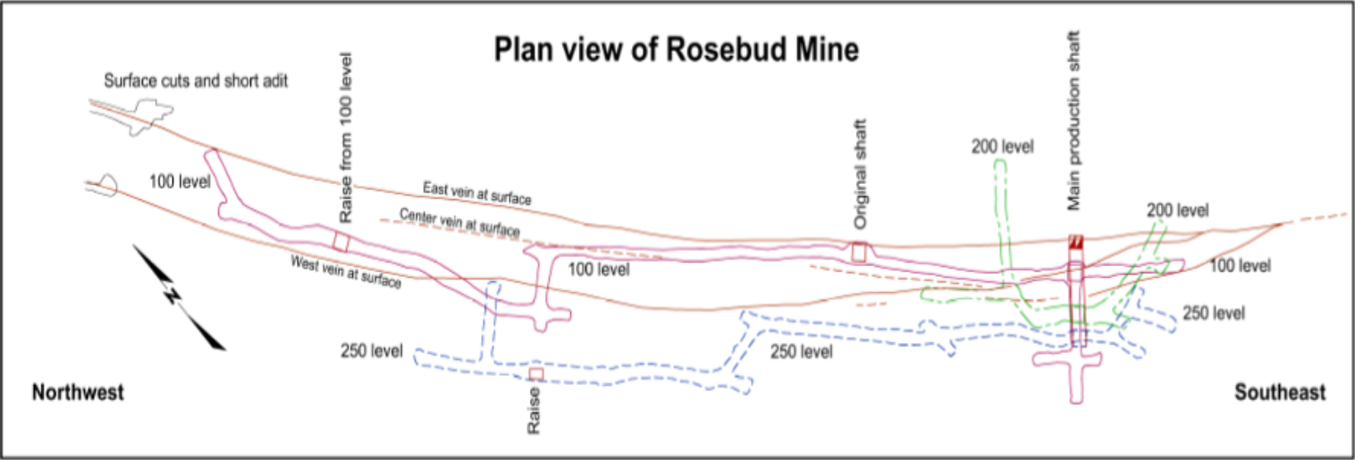 Kingman Minerals: Gold-und Silberprojekt Re-Animator vor Neubewertung ...